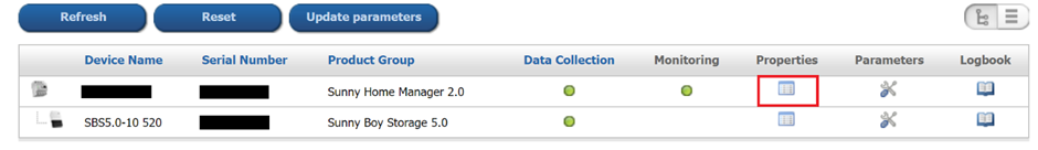 Monitoring Third-Party Inverter’s PV Production on Sunny Portal
