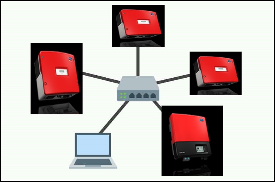 Sunny Explorer: How to Find a Speedwire-Webconnect Plant