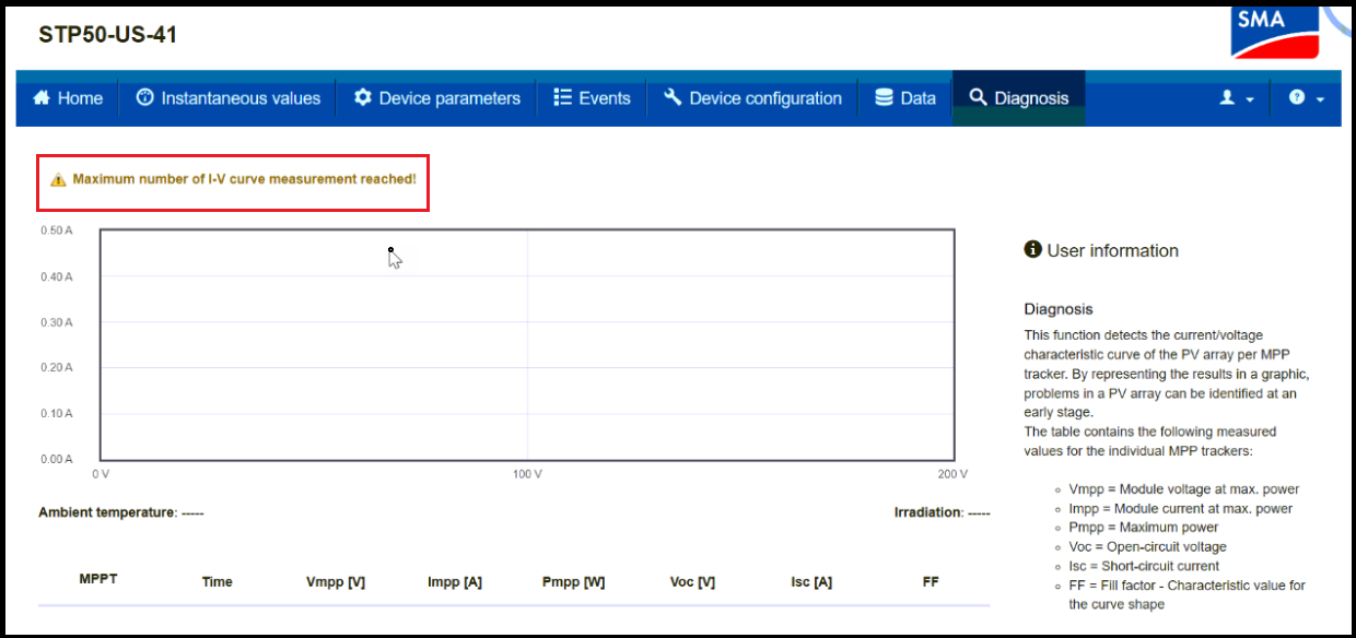 Event 10433 with STP-US-41 (CORE1)