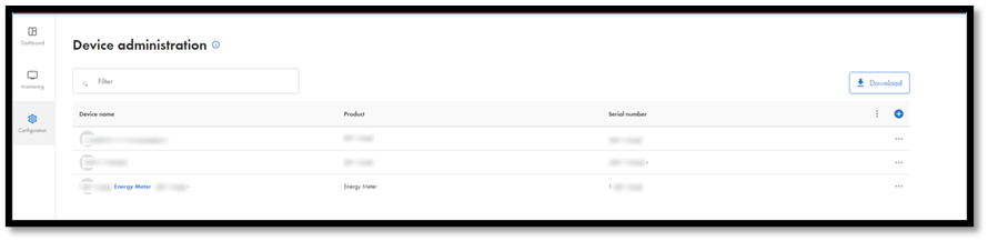 Meter Configuration on ennexOS Sunny Portal